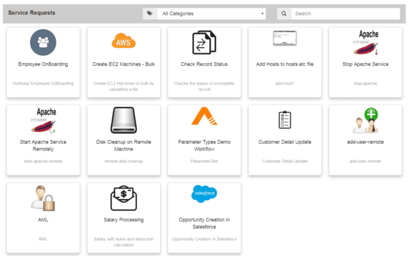 Robotic Process Automation and IT Automation Platform