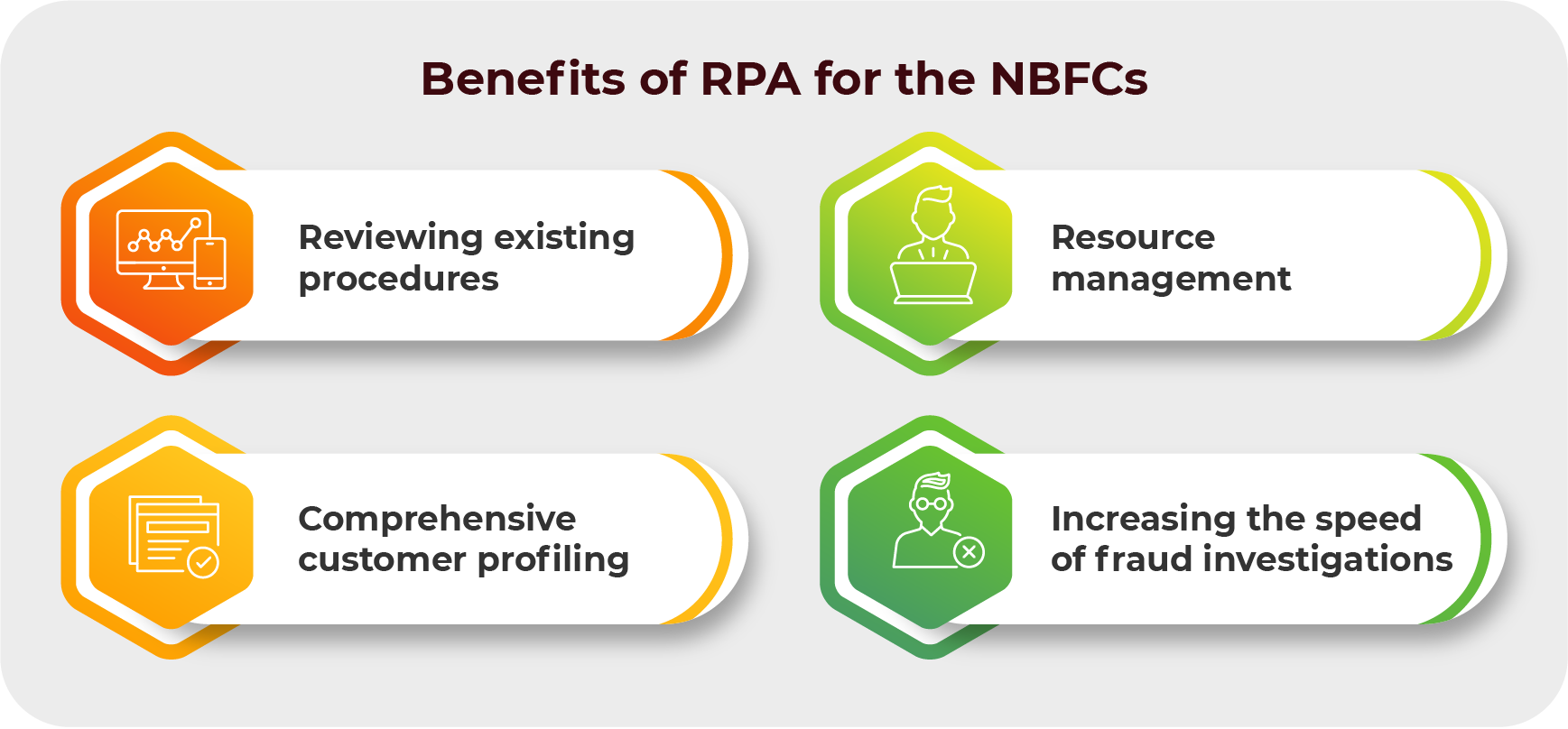 Supersizing NBFCs Output with the Electrifying Power of Automation ...